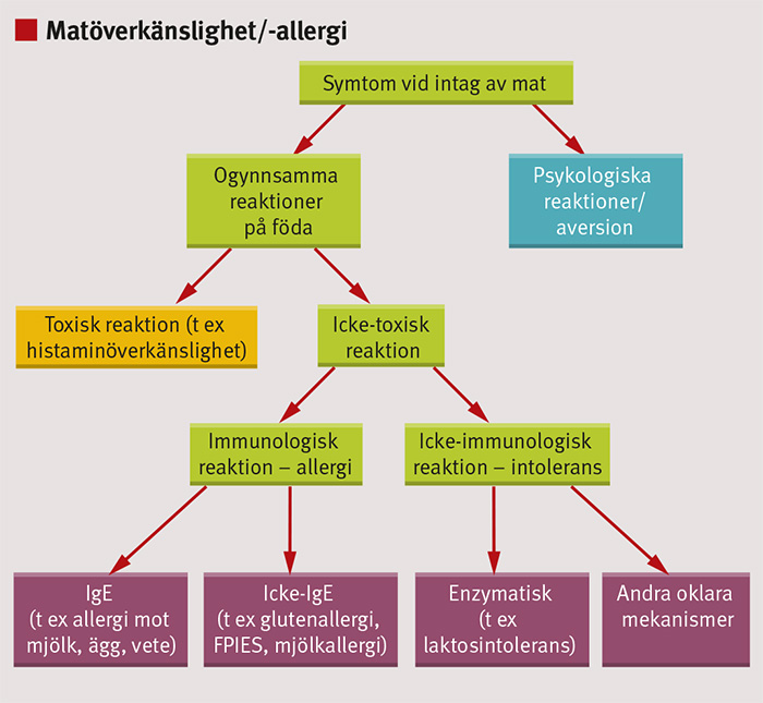 Matallergi kan vara ett svårt handikapp – som inte syns – Läkartidningen